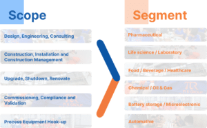 Home - Pi R Engineering